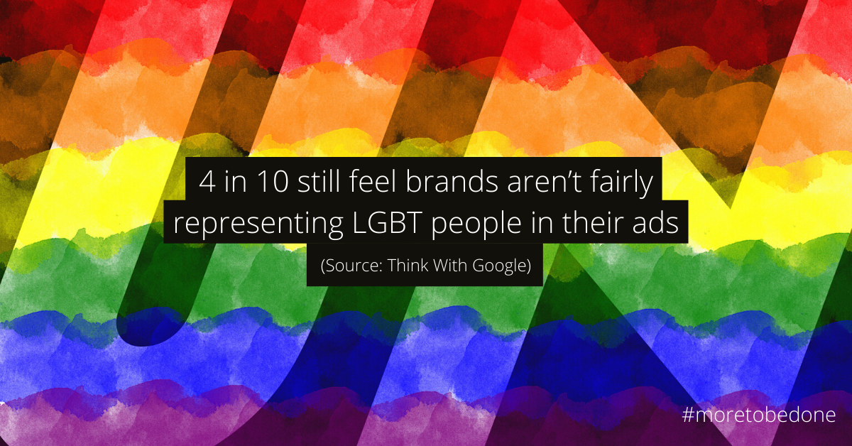 Pride: 11 Stats Which Show Why The Ad Industry Needs To Do More For ...